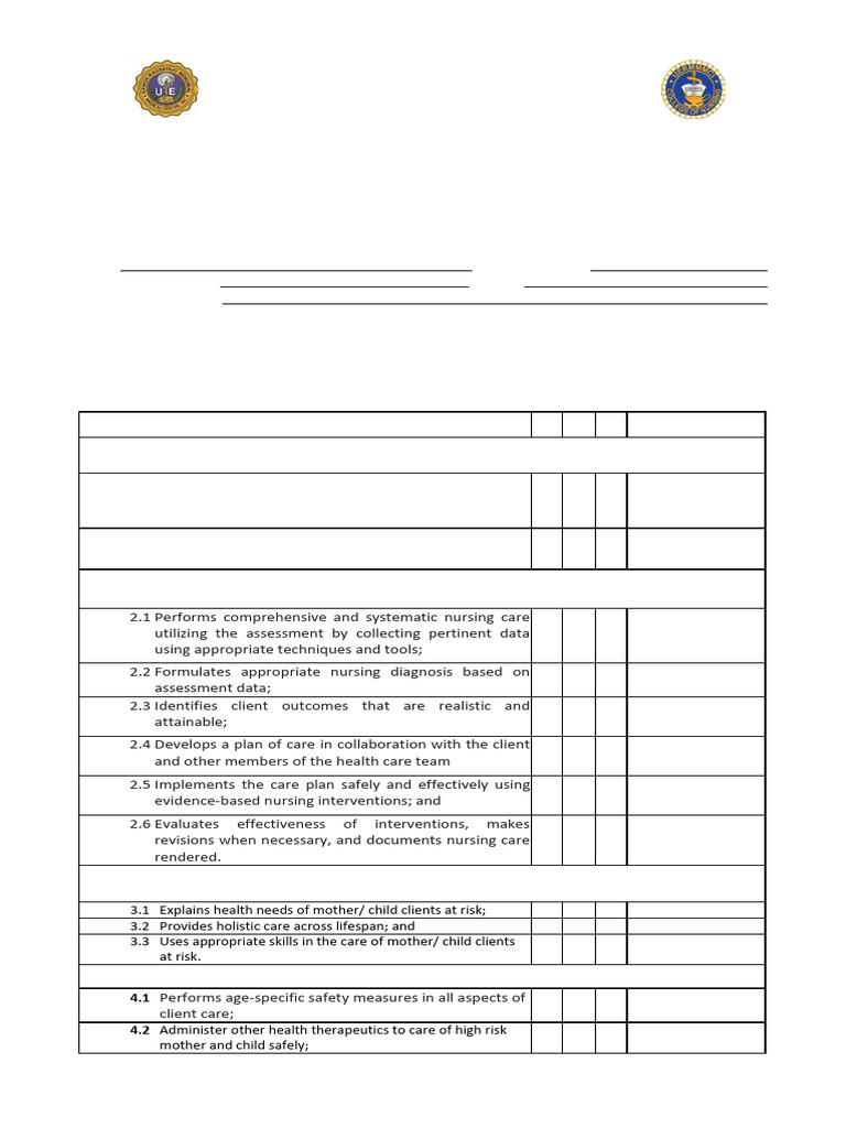 Nursing Care Management Evaluation Tool | PDF | Nursing | Evidence ...