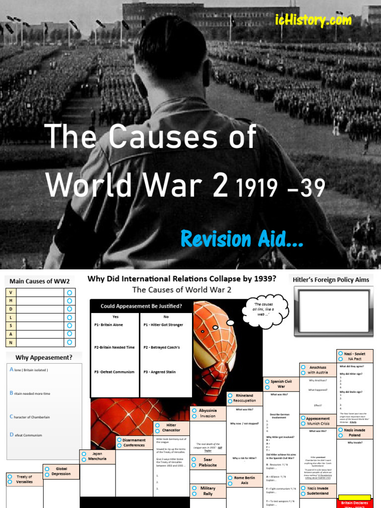 causes_of_ww2_a3_revision_2020 | PDF | Adolf Hitler | Nazi Germany