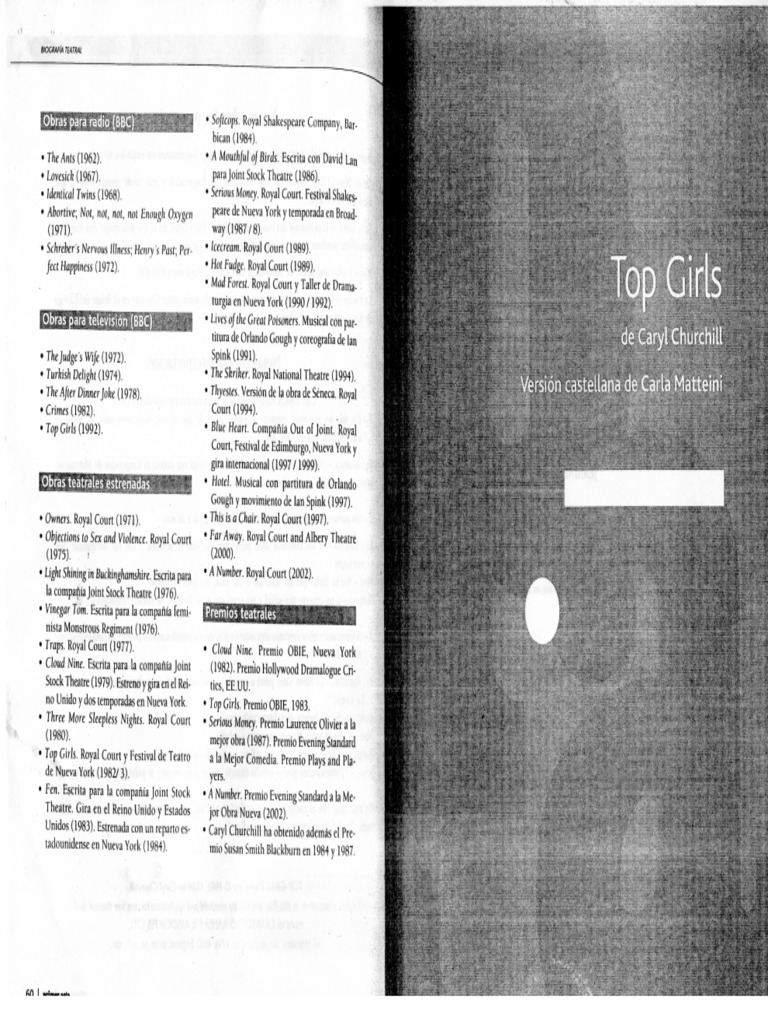 TOP GIRLS - Caryl Churchill-P | PDF