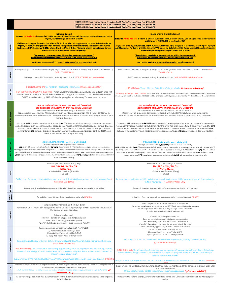 Script - Checklist - Q2 NAOMI 15thmay2024 V1.2 | PDF | Service Industries