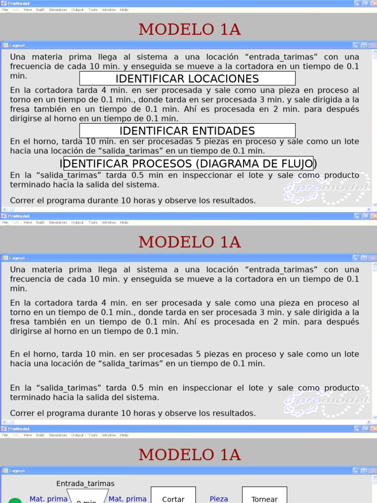 Procesos Promodel | PDF