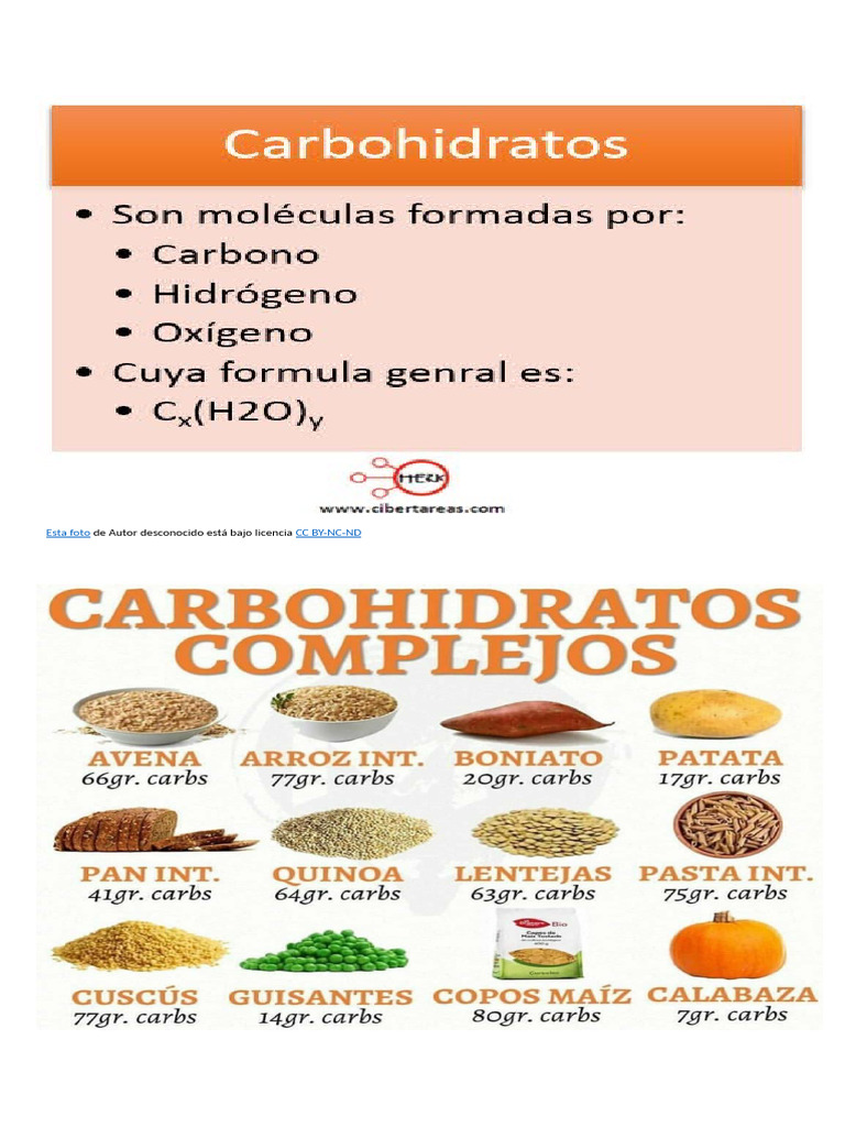 Foto de Autor Desconocido - Licencia CC BY-NC-ND | PDF