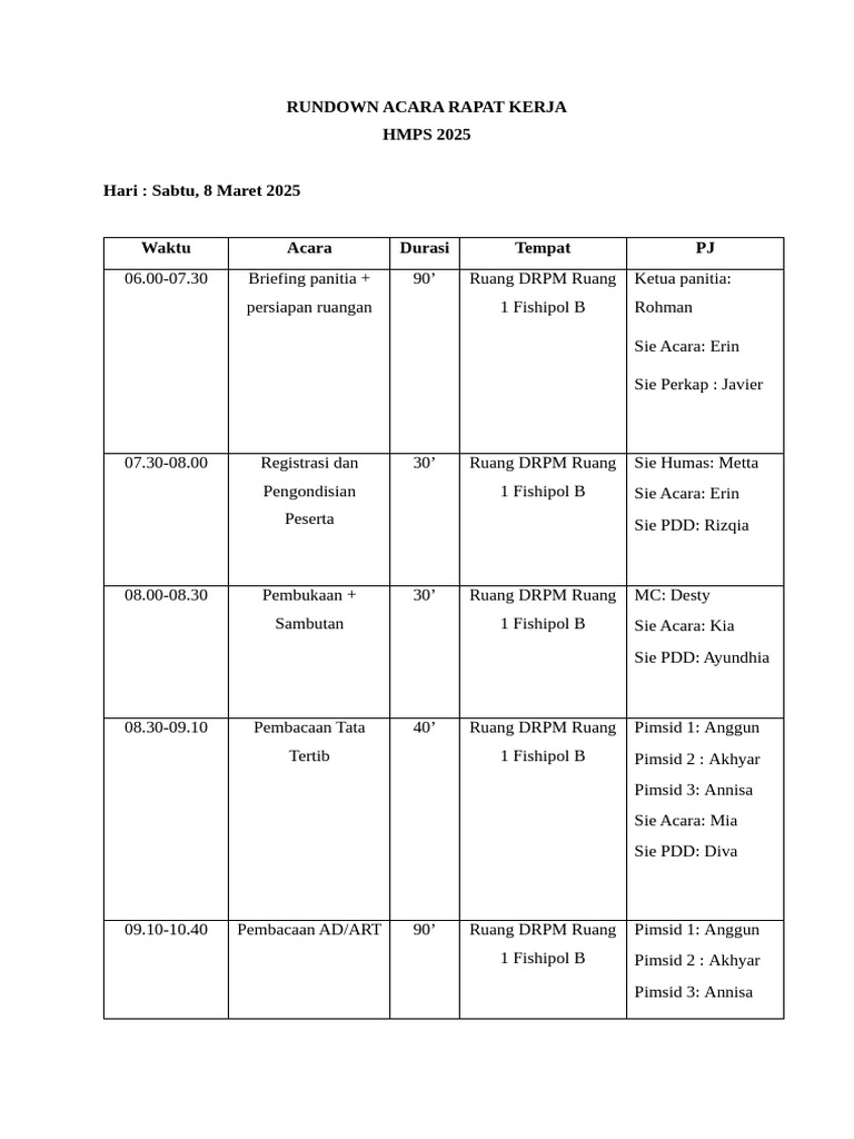 Rundown Acara Rapat Kerja Plan A | PDF