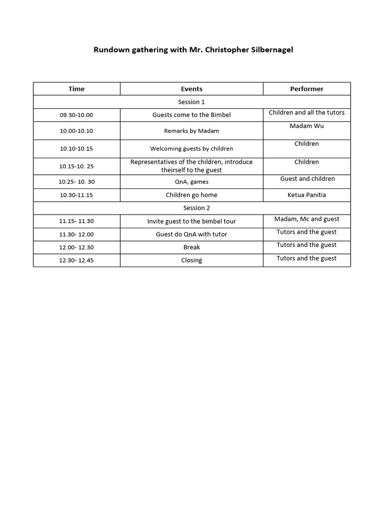 Rundown Mr. Chris | PDF