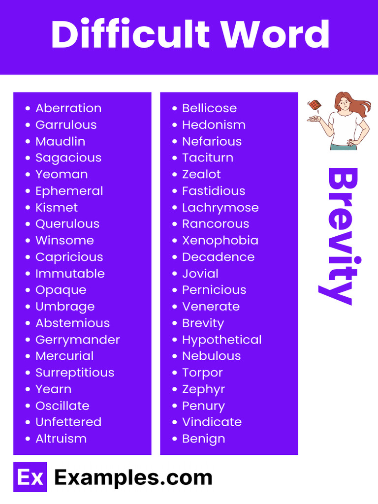 Commonly Used Difficult Word | PDF