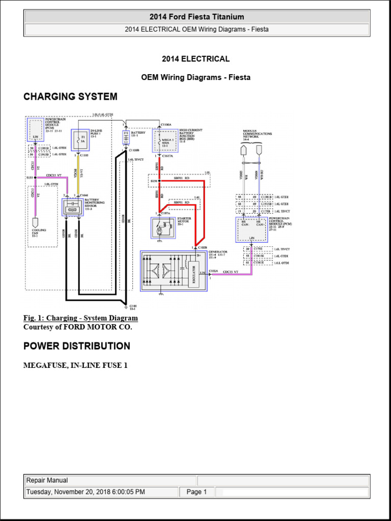 ELECTRICAL OEM Wiring Diagrams - Fiesta | PDF | Manual Transmission ...