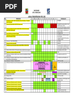 Senarai Item Fail Induk PBS 2025 | PDF