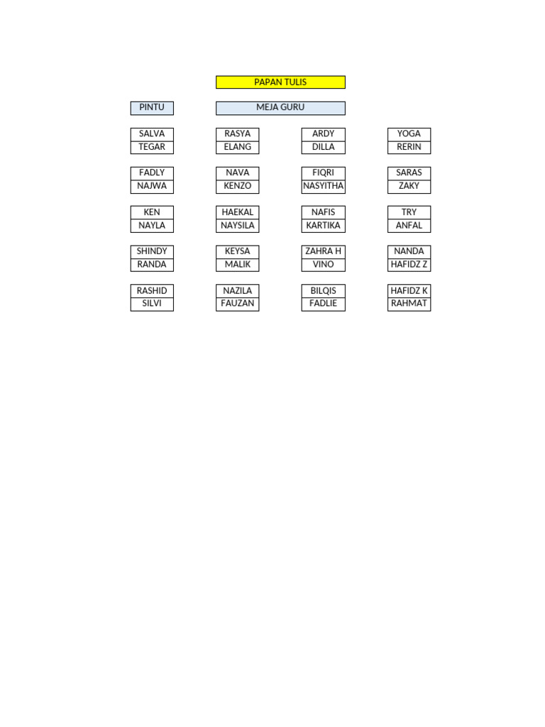 Denah Tempat Duduk 7c New | PDF