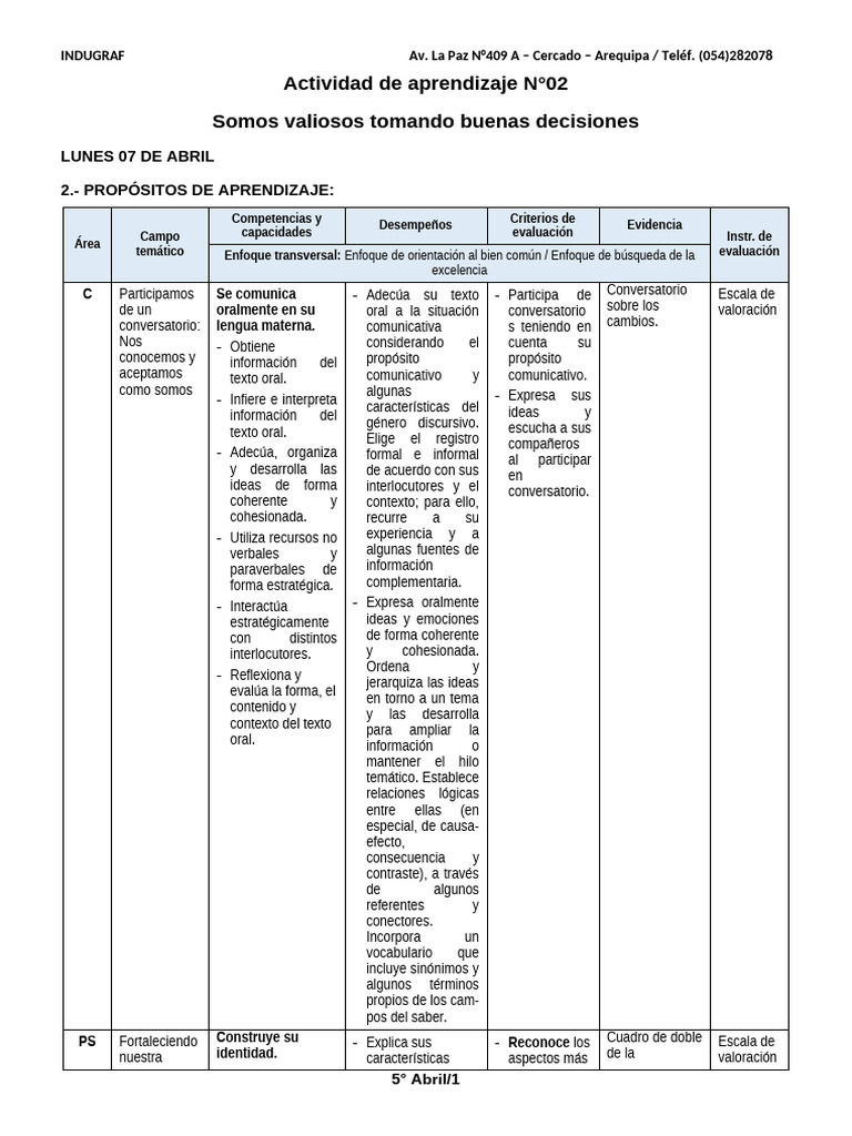 5° Grado - Actividad Del 07 de Abril | PDF | Cerebro | Autoestima