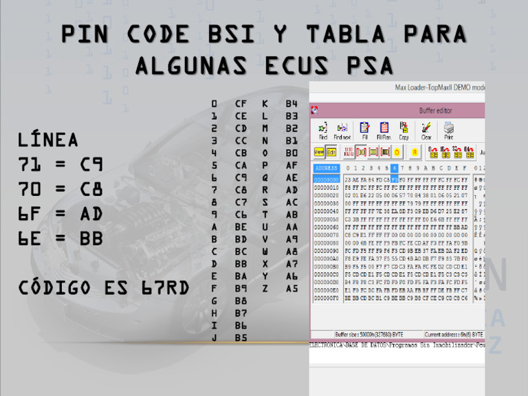 Tabla de Códigos Alfanuméricos PIN | PDF