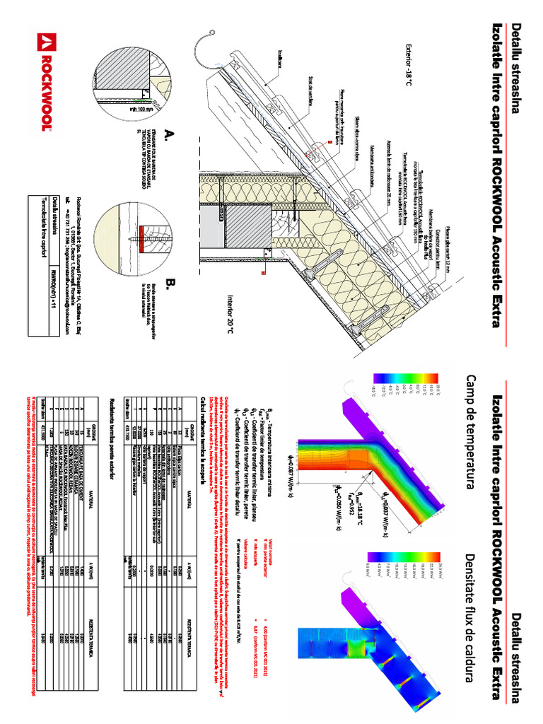 Rwro - 011 - Detaliu de Streasina Rockwool Acoustic Extra | PDF