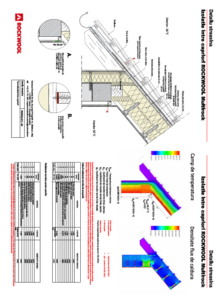 Rwro - 09 - Detaliu de Streasina Rockwool Multirock | PDF