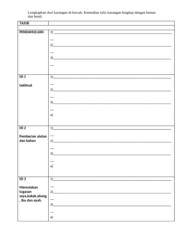 DRAF KARANGAN | PDF