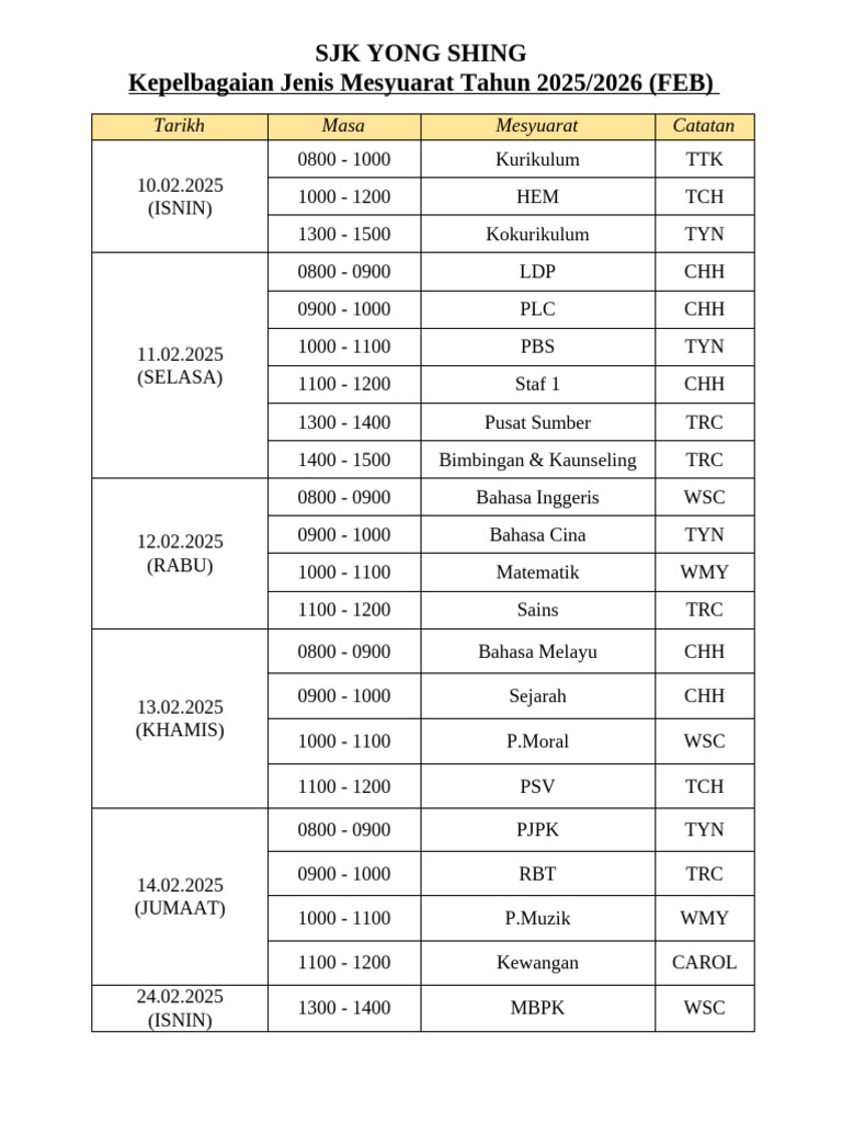 Jadual Tarikh Mesyuarat FEB 25 | PDF