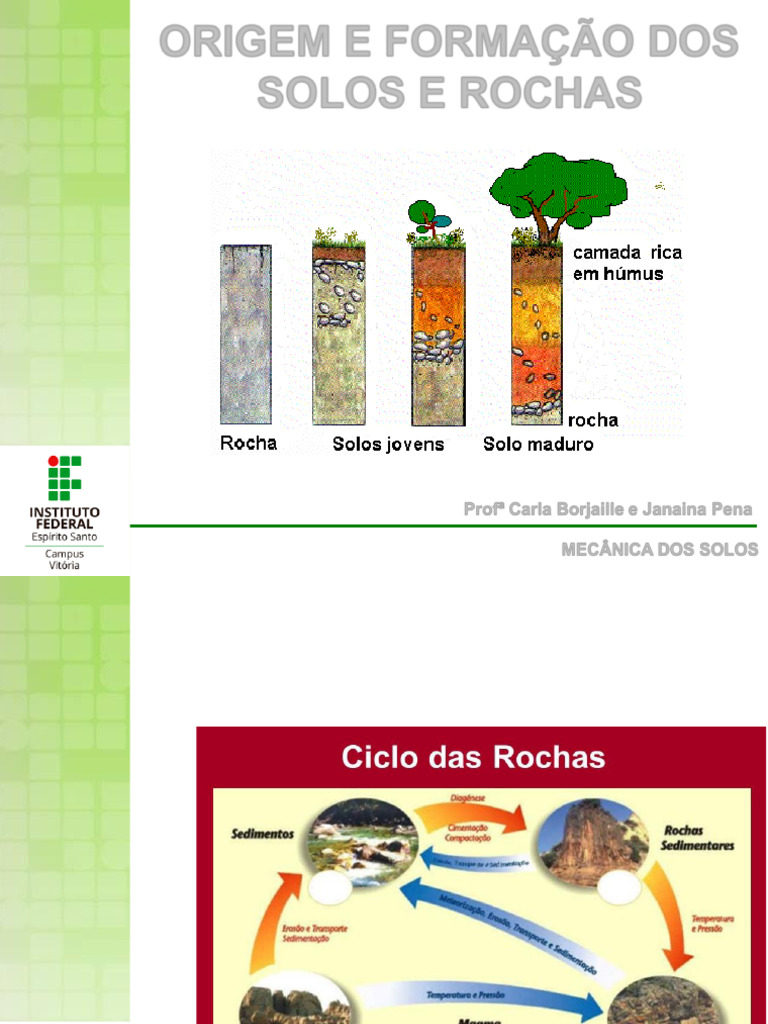 Formação E Classificação Dos Solos Pdf Solo Mecânica Dos Solos