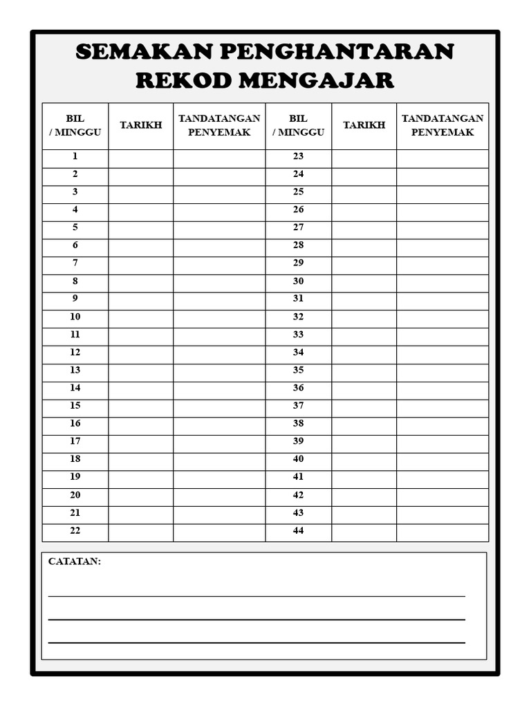 Semakan Penghantaran Rekod Mengajar | PDF