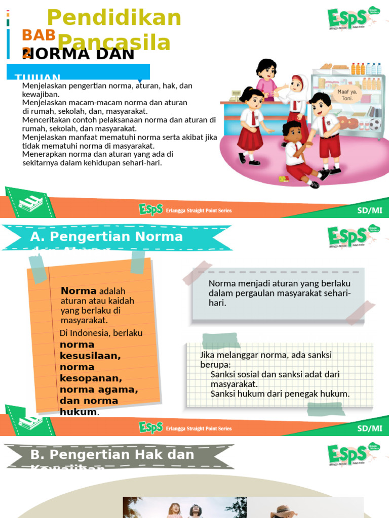 Norma dan Aturan dalam Kehidupan Sehari-hari | PDF