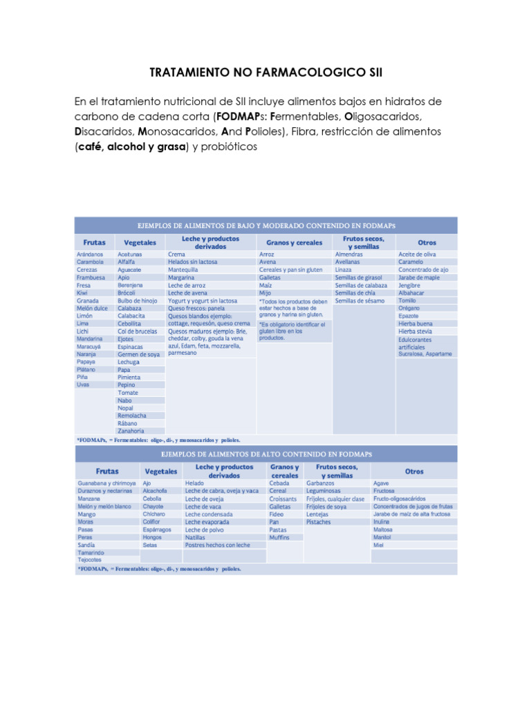 1. TRATAMIENTO NO FARMACOLOGICO SII | PDF