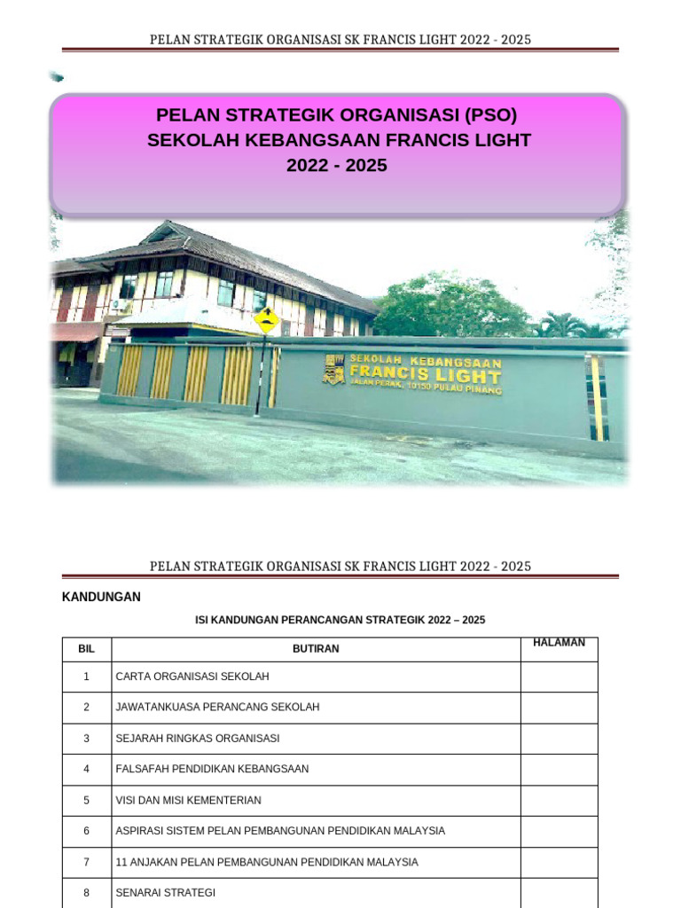 Pelan Strategik Induk PBB1021 SKFL 2022 2025 | PDF