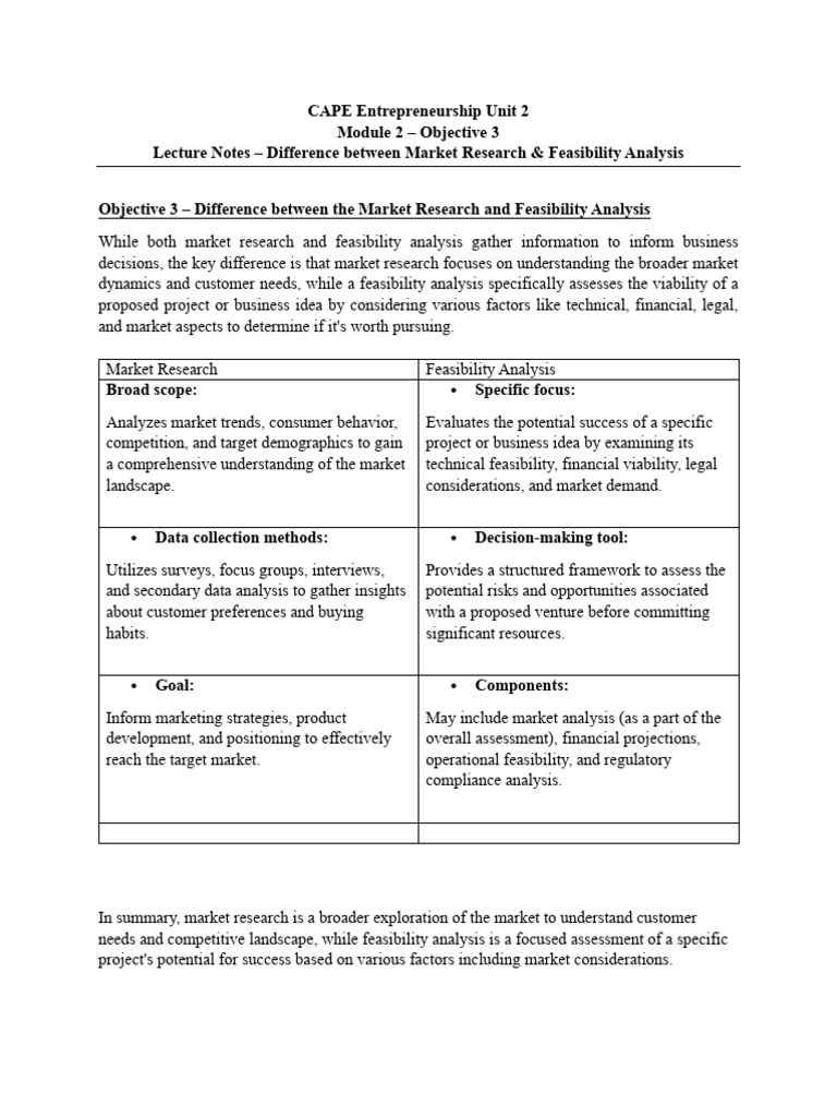 Module 2 - Objective 3 - Difference Between Market Research & Feasibility Analysis | PDF | Swot ...