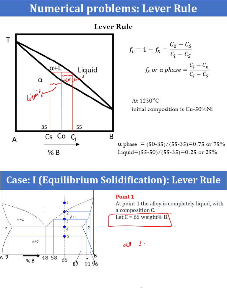 Lever Rule: at 1250°C Initial Composition Is Cu-50%Ni | PDF | Phase (Matter) | Building Engineering