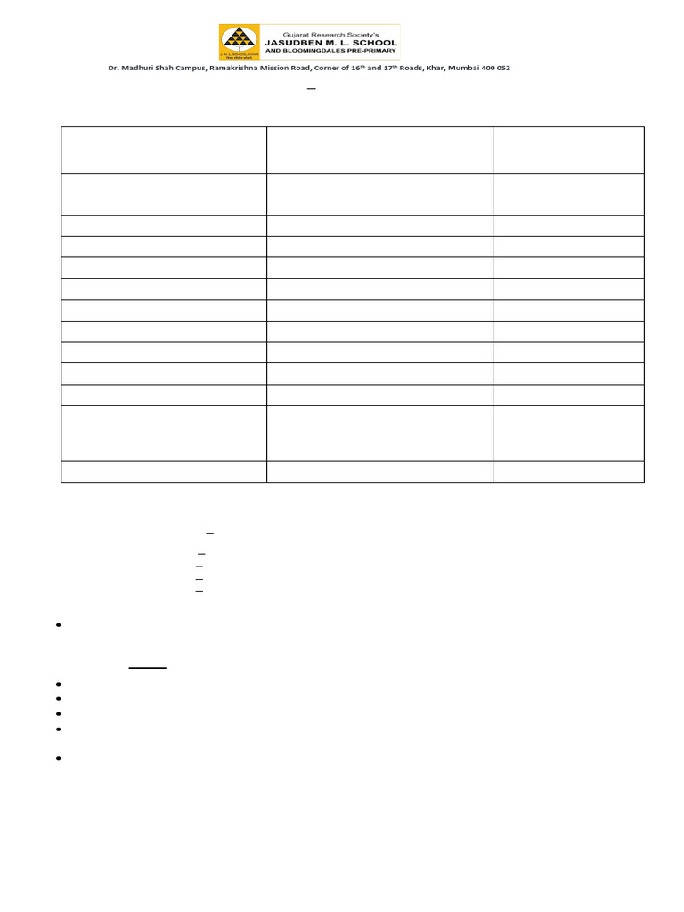 Std. IX -Time Table Final Assessment - 2024-25 | PDF