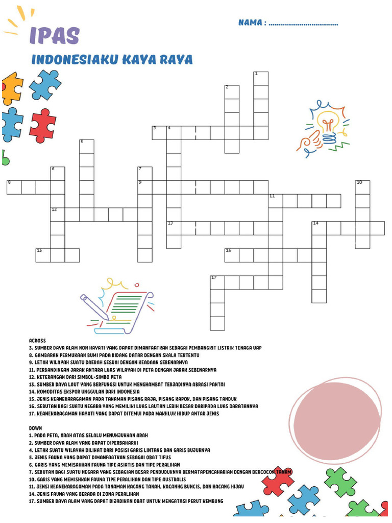 IPAS TTS INDONESIAKU KAYA RAYA.docx | PDF