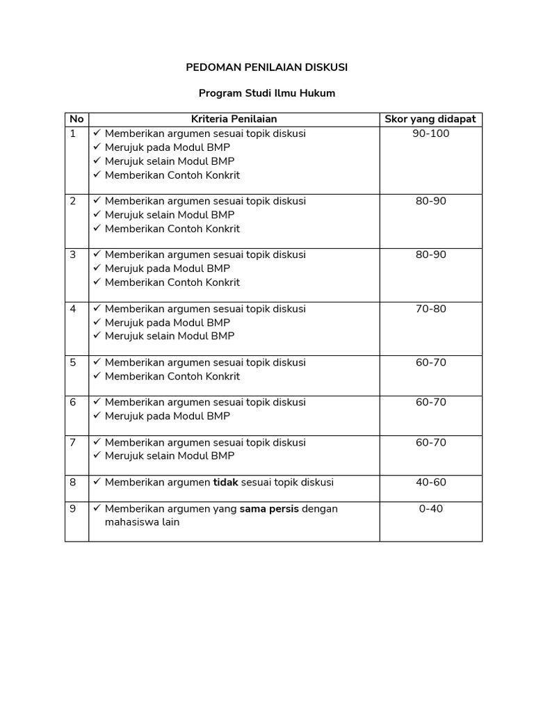 Pedoman Penilaian Diskusi | PDF