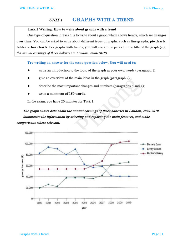 Unit 1 - Writing Task 1 Line Chart | PDF | Verb | Adjective