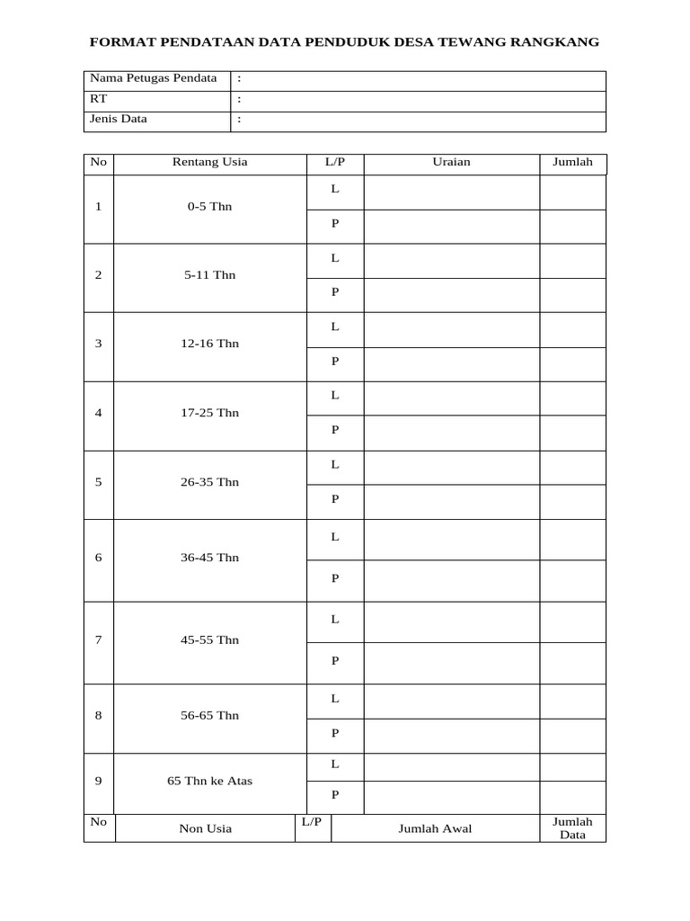 Format Pendataan Penduduk Desa Tewang | PDF