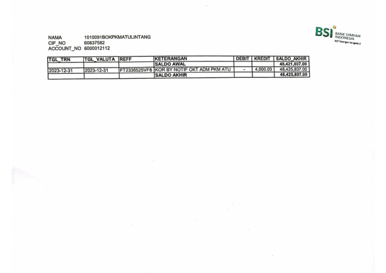 Atu Lintang 2023 | PDF
