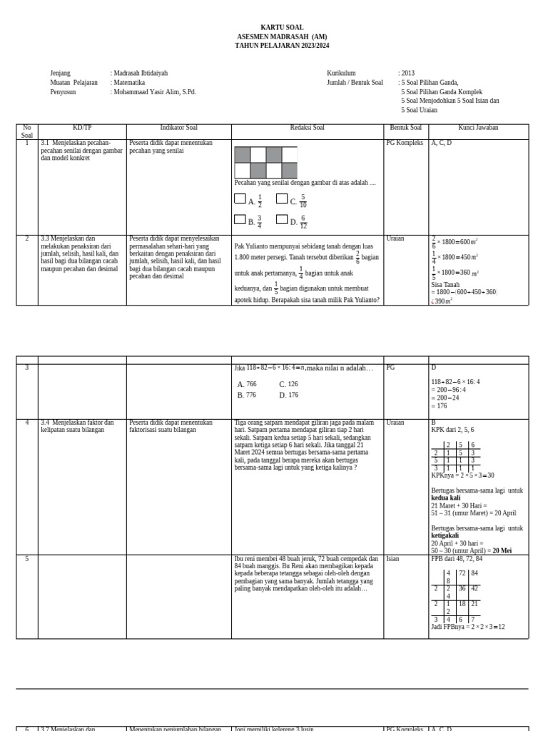Kisi2 AM MI 2024 - Matematika fix | PDF