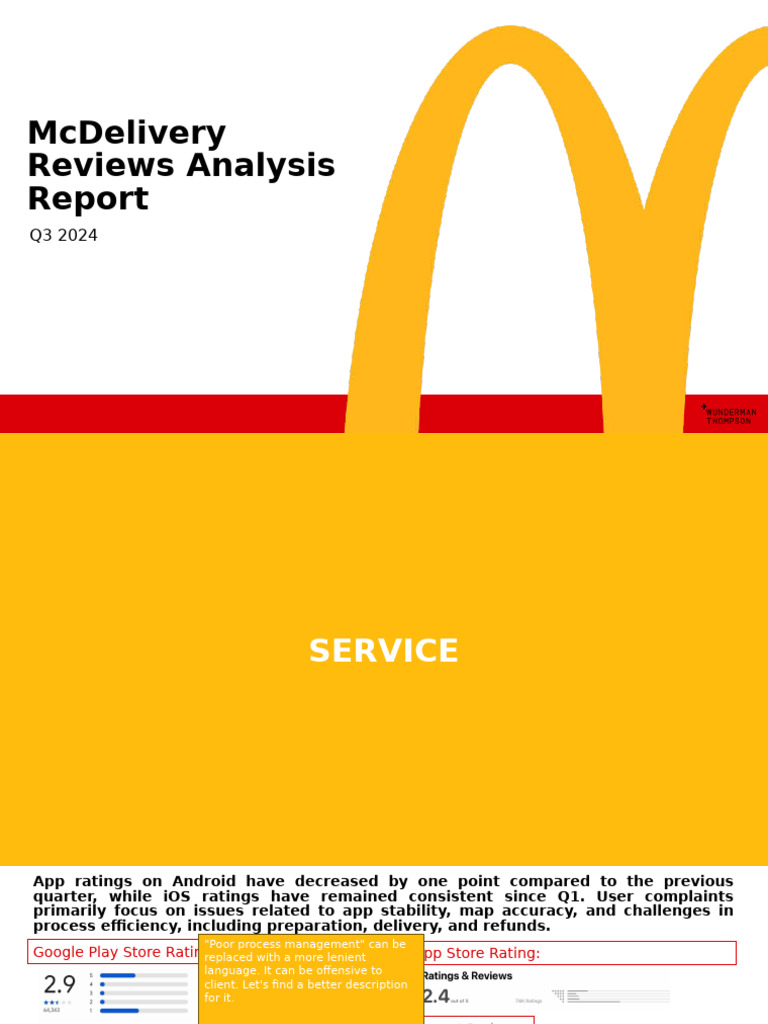 MDS Review Analysis Q3 2024 | PDF | Google Play | Android (Operating System)