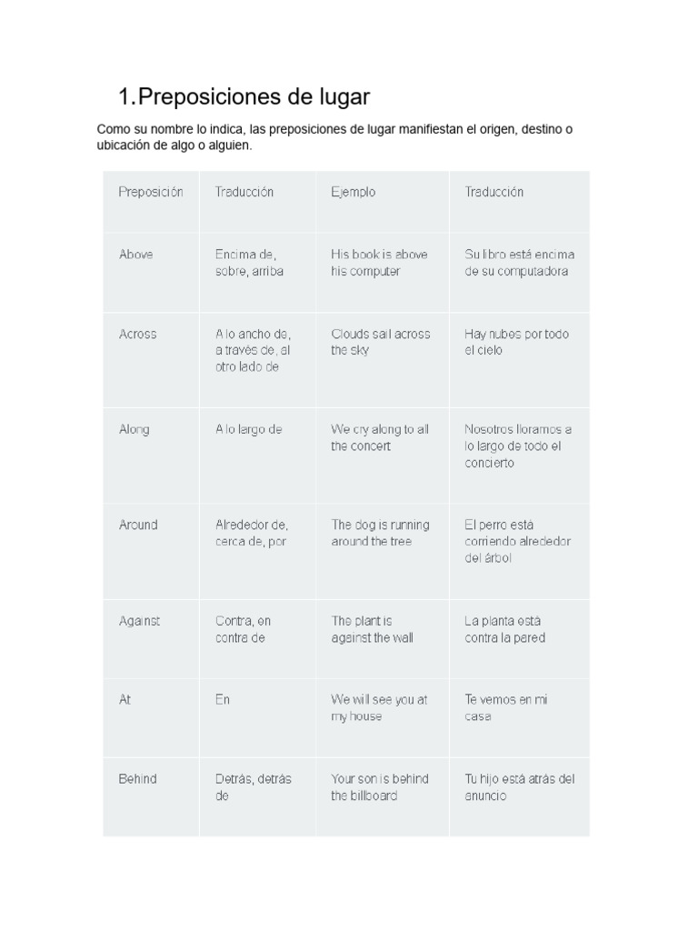 Preposiciones de lugar, tiempo y movimiento | PDF