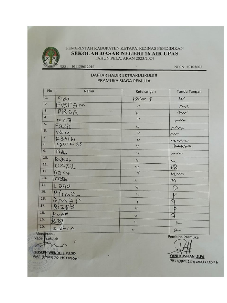 Absen Pramuka Yani | PDF
