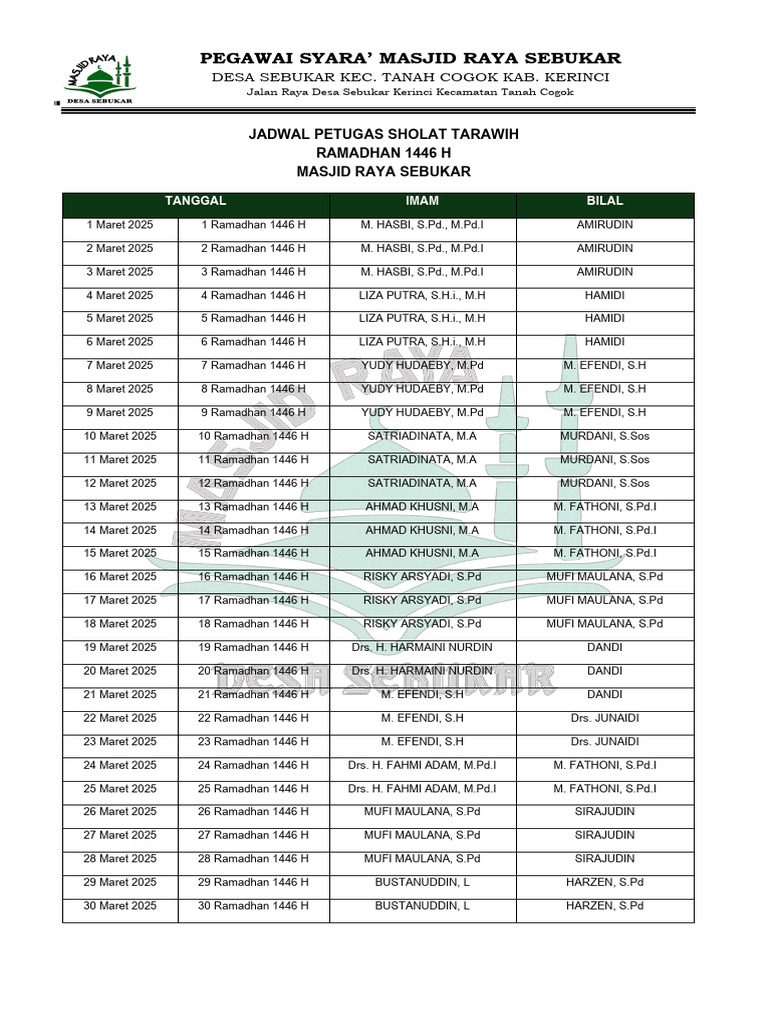 Jadwal Petugas Sholat Tarawih 1446 H | PDF | Ramadan | Observances Set