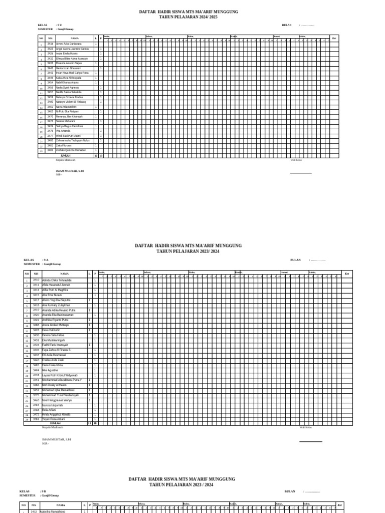Copy of Absensi Kelas 2024-2025 Oke | PDF