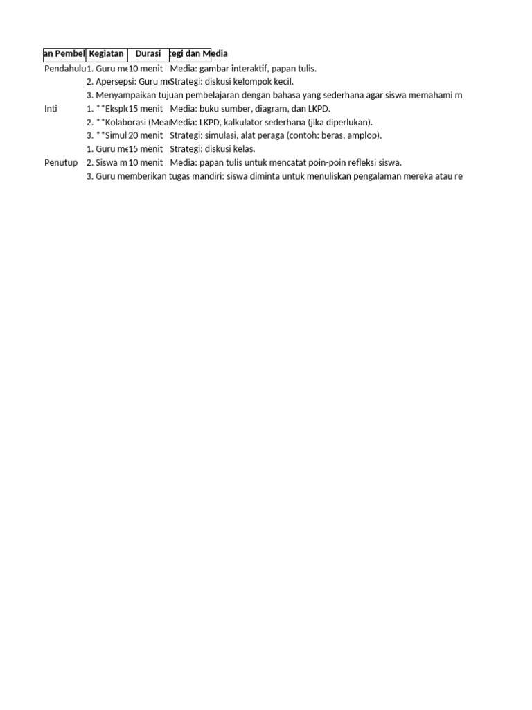 Output Rumus CREATE | PDF