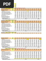 Geopak Labeling | PDF | Menu (Computing) | Icon (Computing)