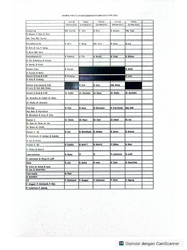Piket CuBer Nyepi Dan Idul Fitri 2025 Edit01 | PDF