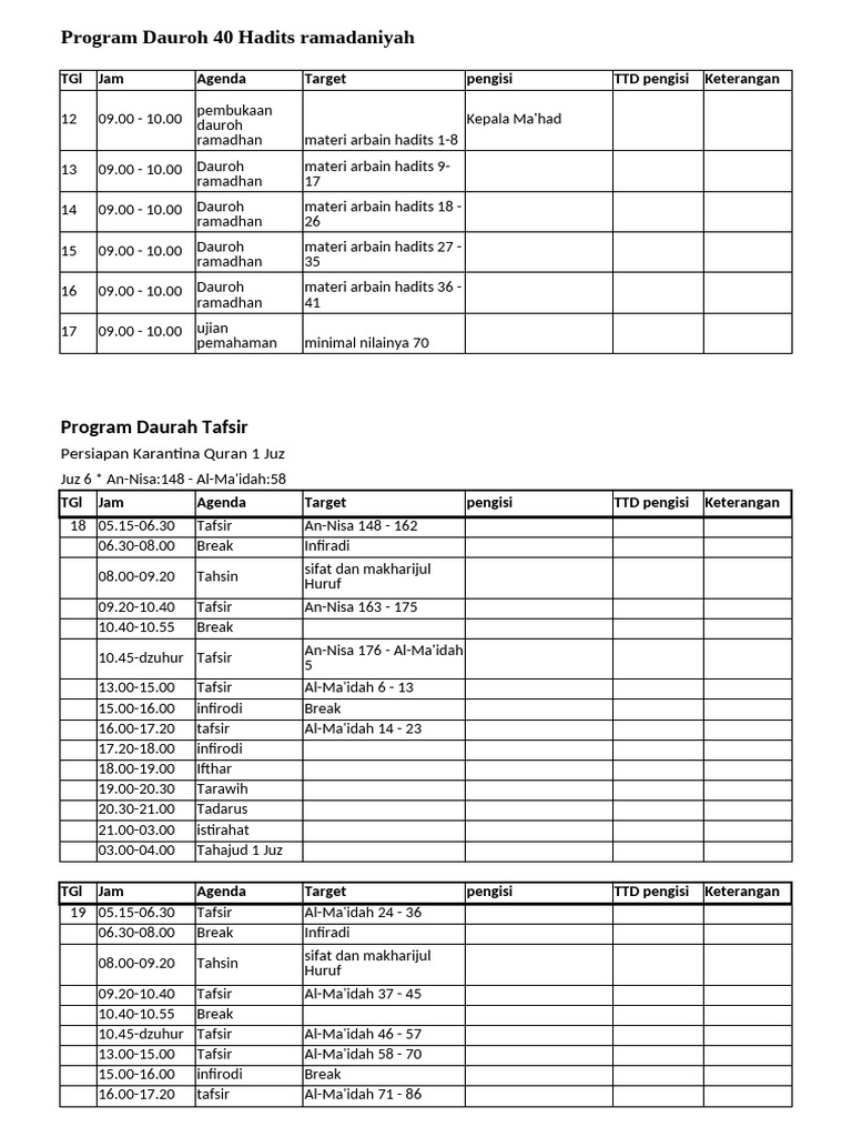 Program Karantina 1 Juz Ramadlan 1442 H Juz 6 | PDF | Exegesis | Ramadan