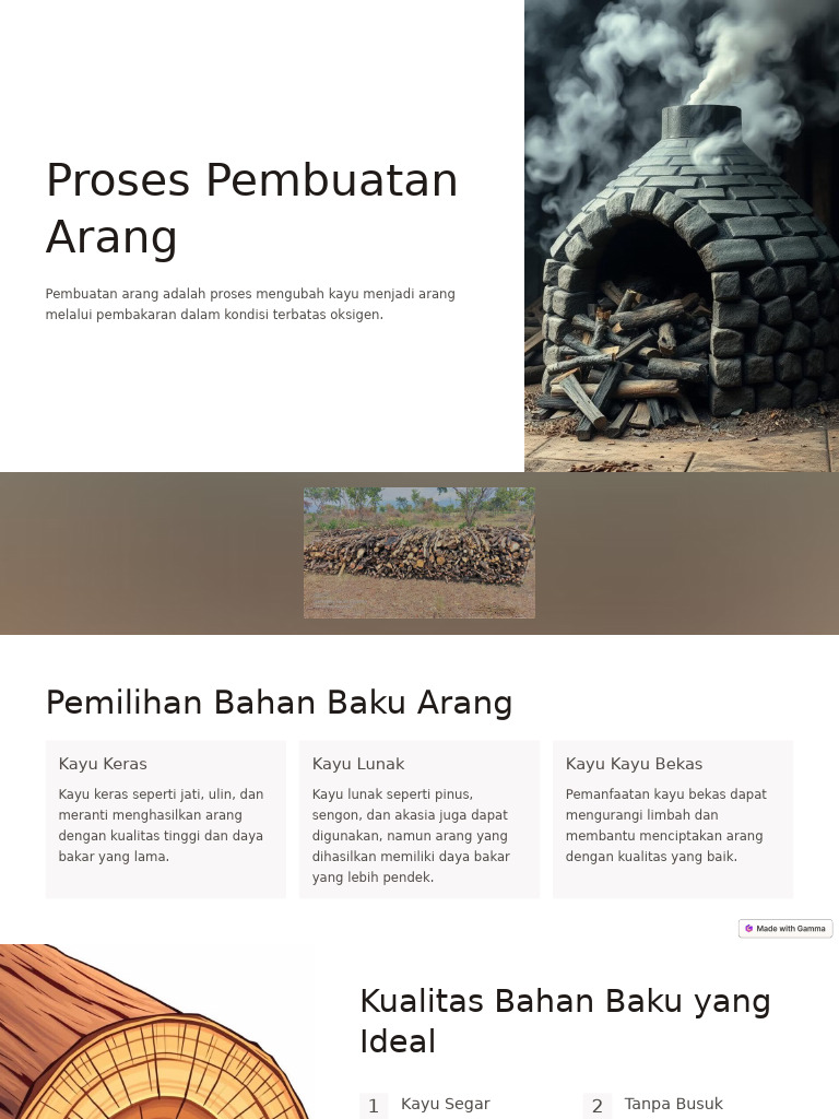 Proses Pembuatan Arang Berkualitas | PDF