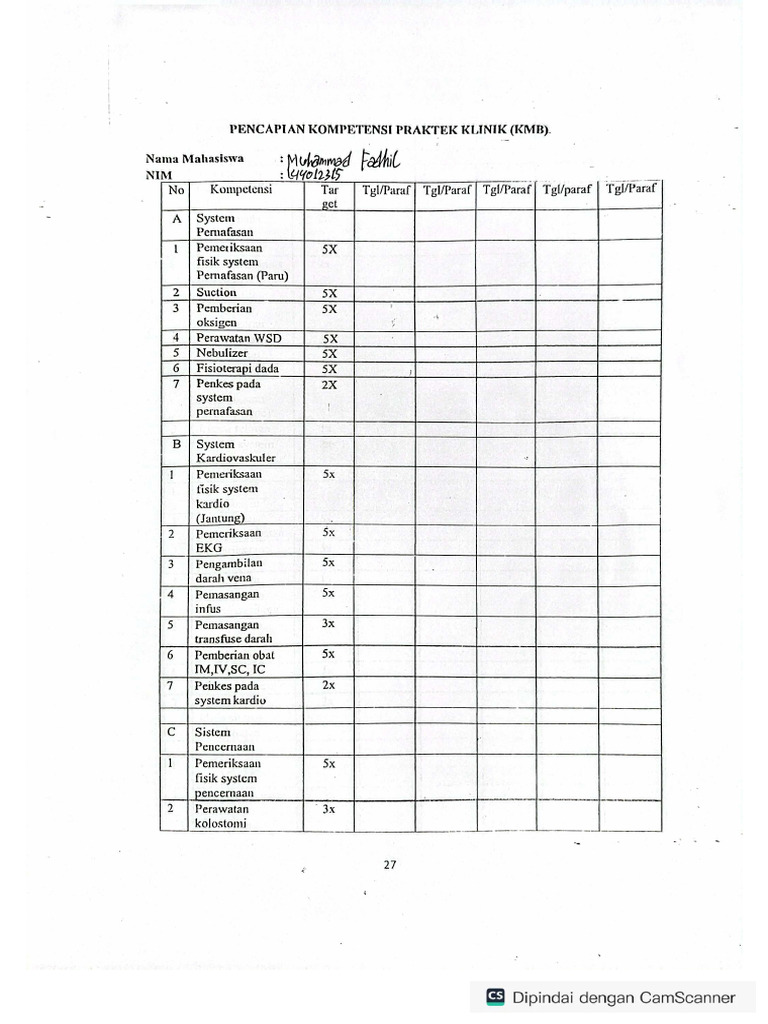 Kompetensi Poli Kaki Muhammad Fadhil | PDF