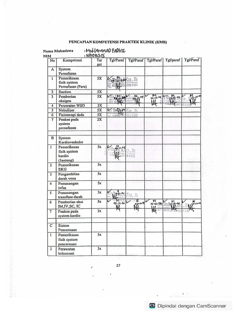 Kompetensi Muhammad Fadhil | PDF