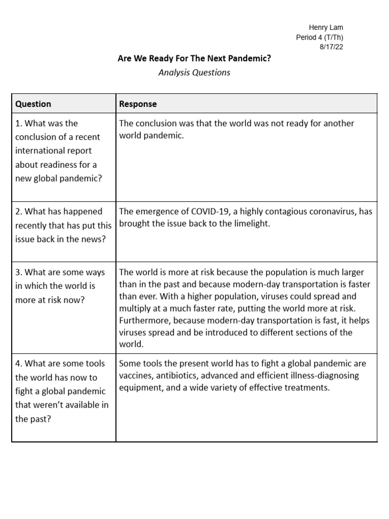 Pandemic Readiness: Key Insights | PDF