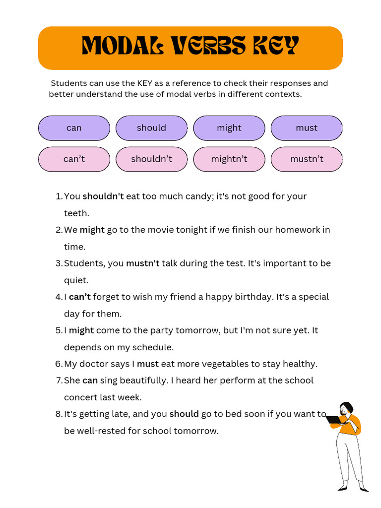 English Modal Verbs Grammar Worksheet in Blue and Pink Minimal Style | PDF