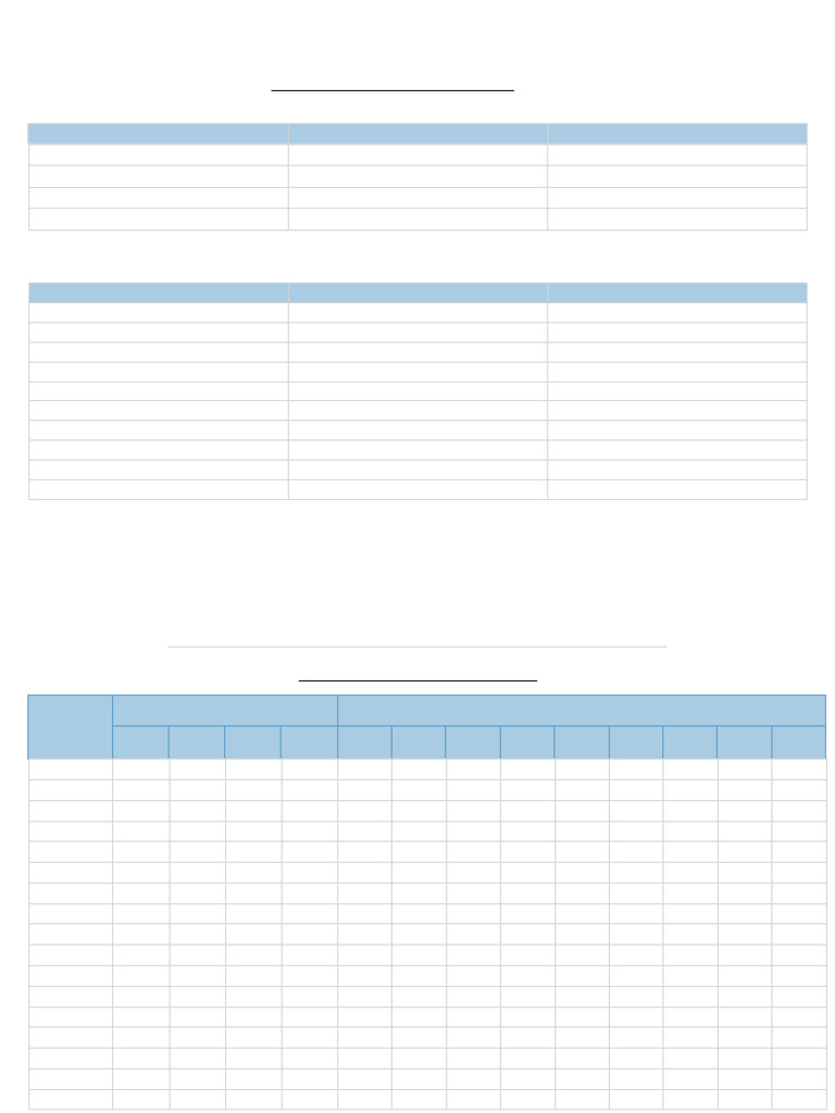 FR Idf Dif4 Week23 Pod Quality | PDF