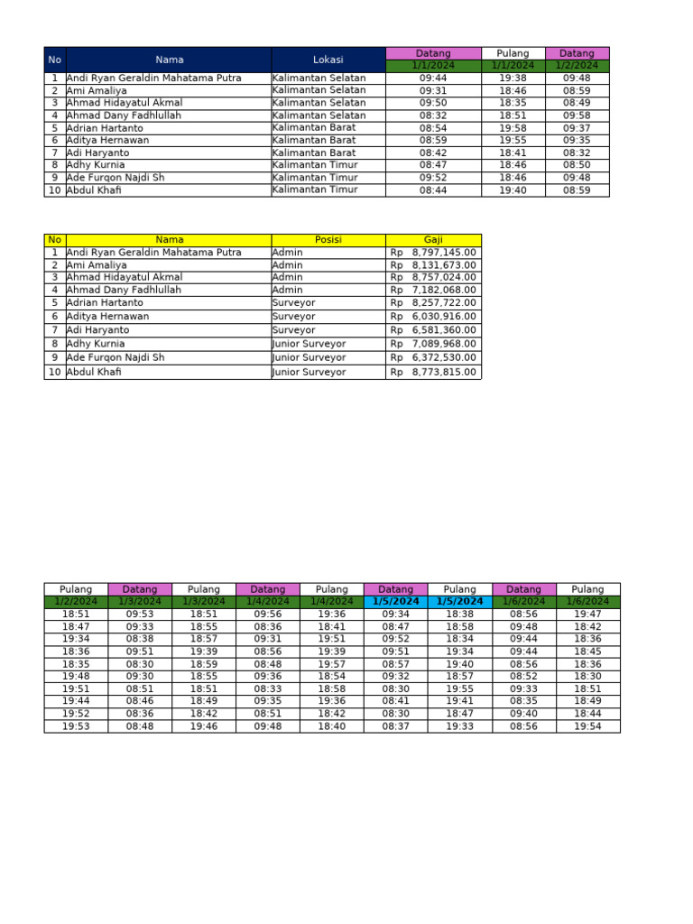 Soal Tkk Excel Update-2025 | PDF