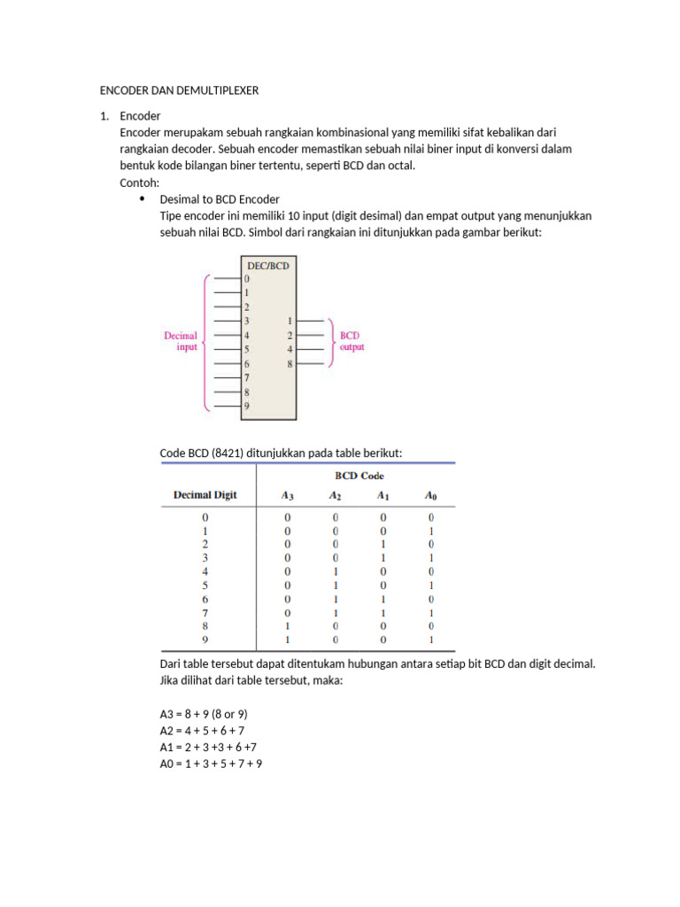 Encoder, Demultiplex Dan UTS | PDF