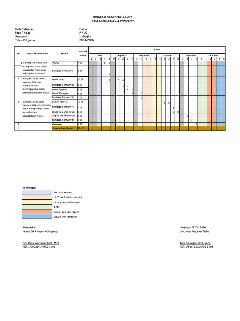 Promes Fis XI 2024 - Irmay | PDF